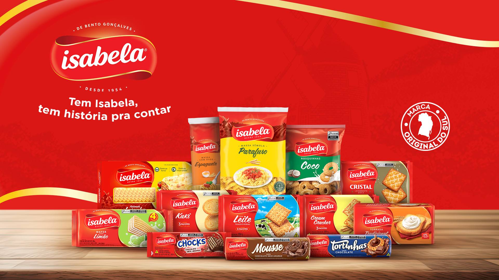 História | Isabela Alimentos